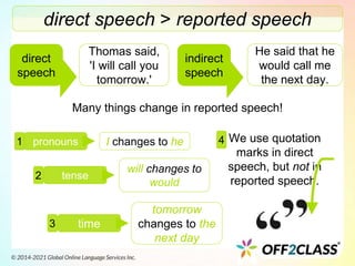 Reported Speech – Free ESL Lesson Plan | PPTX