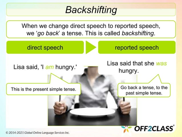 Reported Speech – Free ESL Lesson Plan | PPTX