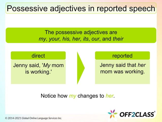 Reported Speech – Free ESL Lesson Plan | PPTX