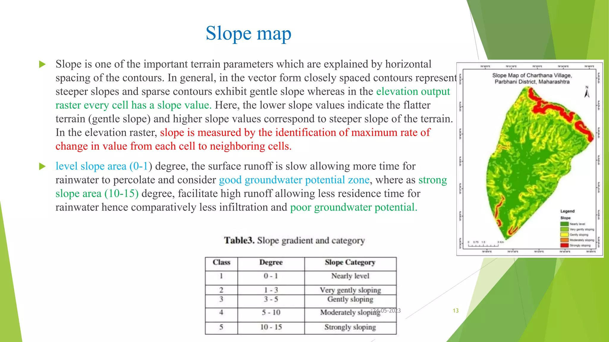 Rs and gis | PPTX | Geography | Science