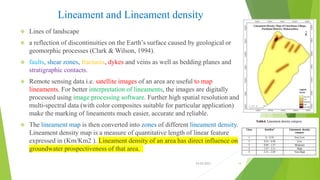 Rs and gis | PPTX | Geography | Science