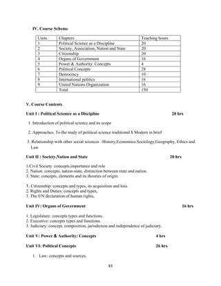 Rs1039 secondary curriculum 11 2074 | PDF