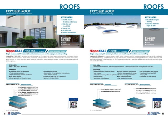 A Comprehensive Approach to Waterproof Your Building! | PDF