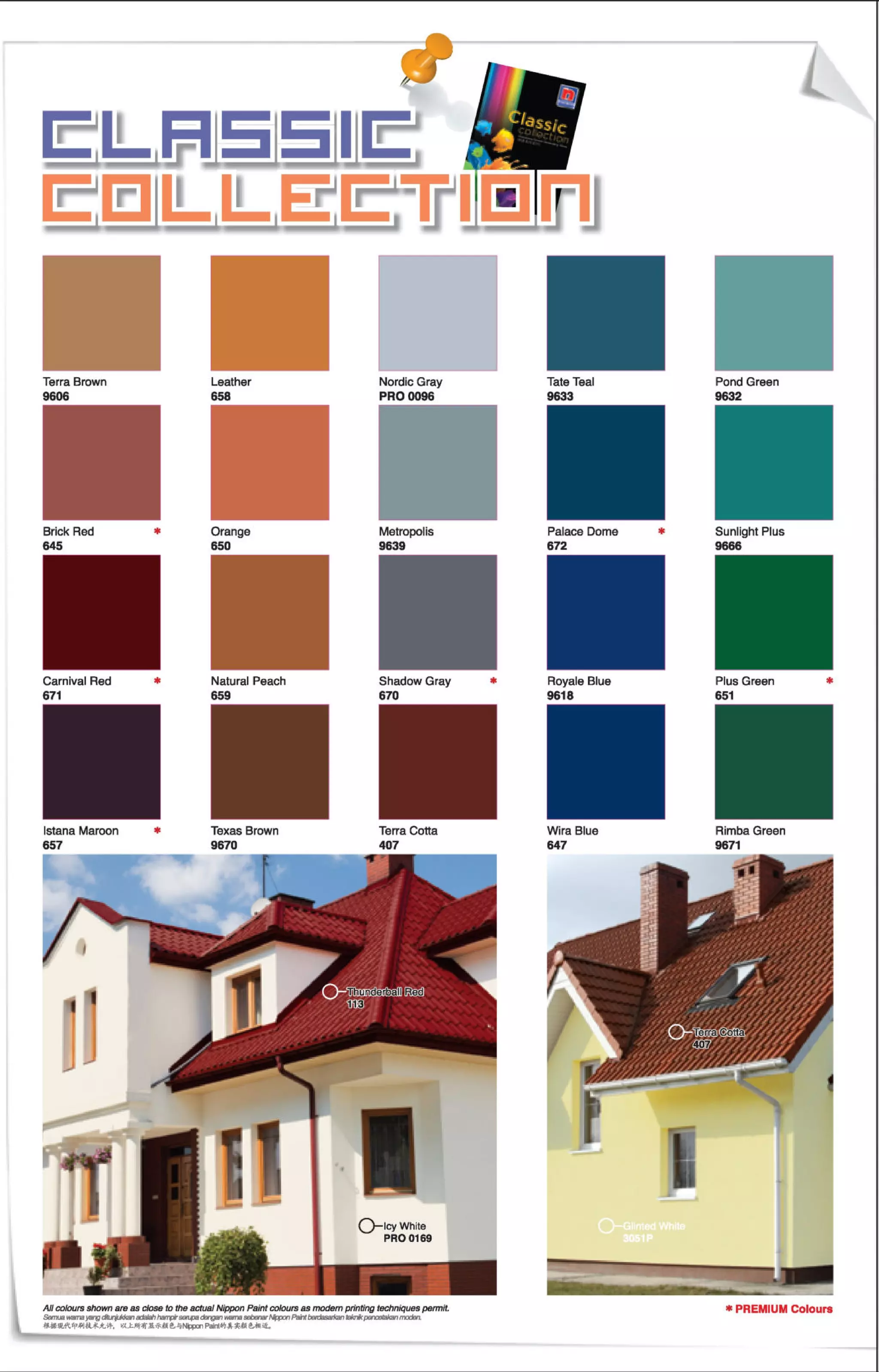 Guide On Choosing the Right Type of Coating For Your Roof! | PDF
