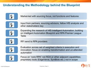 HfS Webinar Slides: The 2017 RPA Blueprint Snapshot | PPT