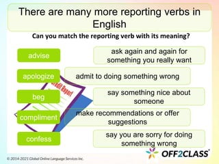 Reporting Verbs – Free ESL Lesson Plan | PPTX