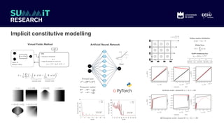 Towards virtual forming and AI | PPT