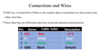 RS232 protocol for embedded systems and IOT PPT.pptx
