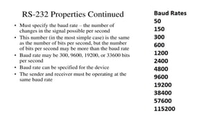 RS232 protocol for embedded systems and IOT PPT.pptx