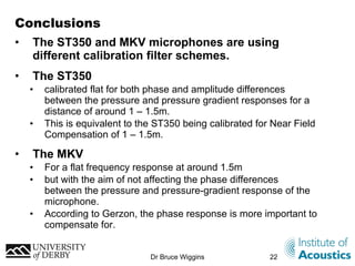Distance Coding And Performance Of The Mark 5 And St350 Soundfield ...