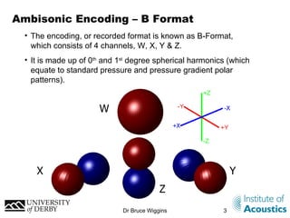 Distance Coding And Performance Of The Mark 5 And St350 Soundfield ...
