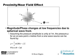Distance Coding And Performance Of The Mark 5 And St350 Soundfield ...