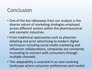 Real Marketing of Pharmaceuticals by Roshan Singh | PPTX