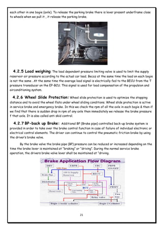 Summer Internship Report on DMRC Rolling Stock | PDF