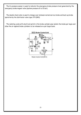Summer Internship Report on DMRC Rolling Stock | PDF