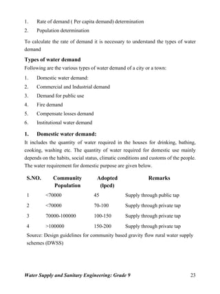 Water Supply and Sanitary Engineering Textbook | PDF