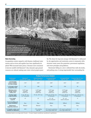 RainStore 3 Brochure | PDF