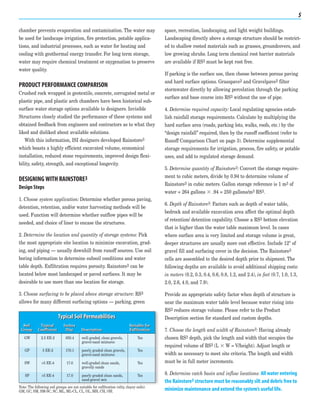 RainStore 3 Brochure | PDF