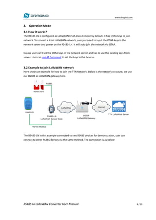 RS485 LoRaWANコンバーター RS485-LN英文マニュアル | PDF