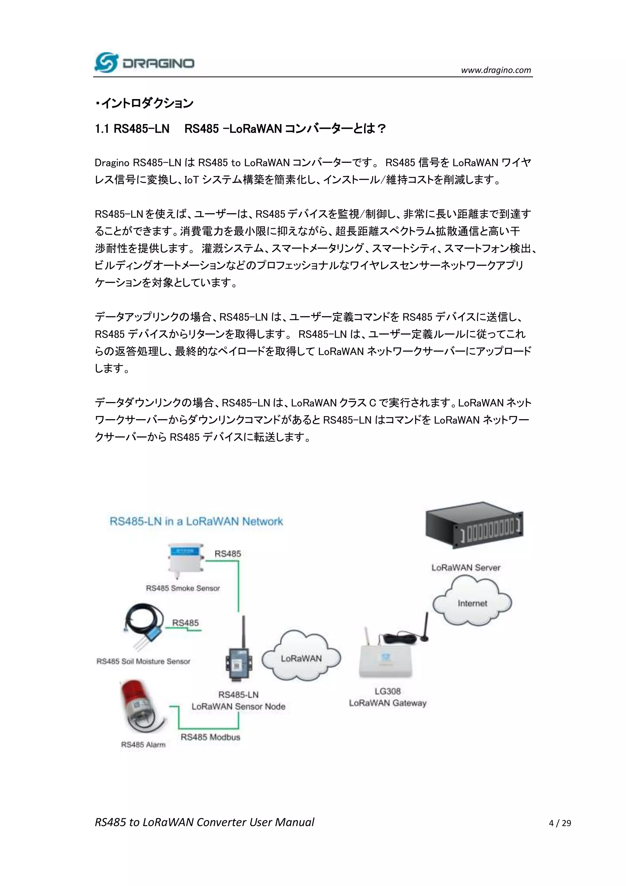 RS485(Modbus) -LoRaWANコンバーター RS485-LN 日本語マニュアル | PDF