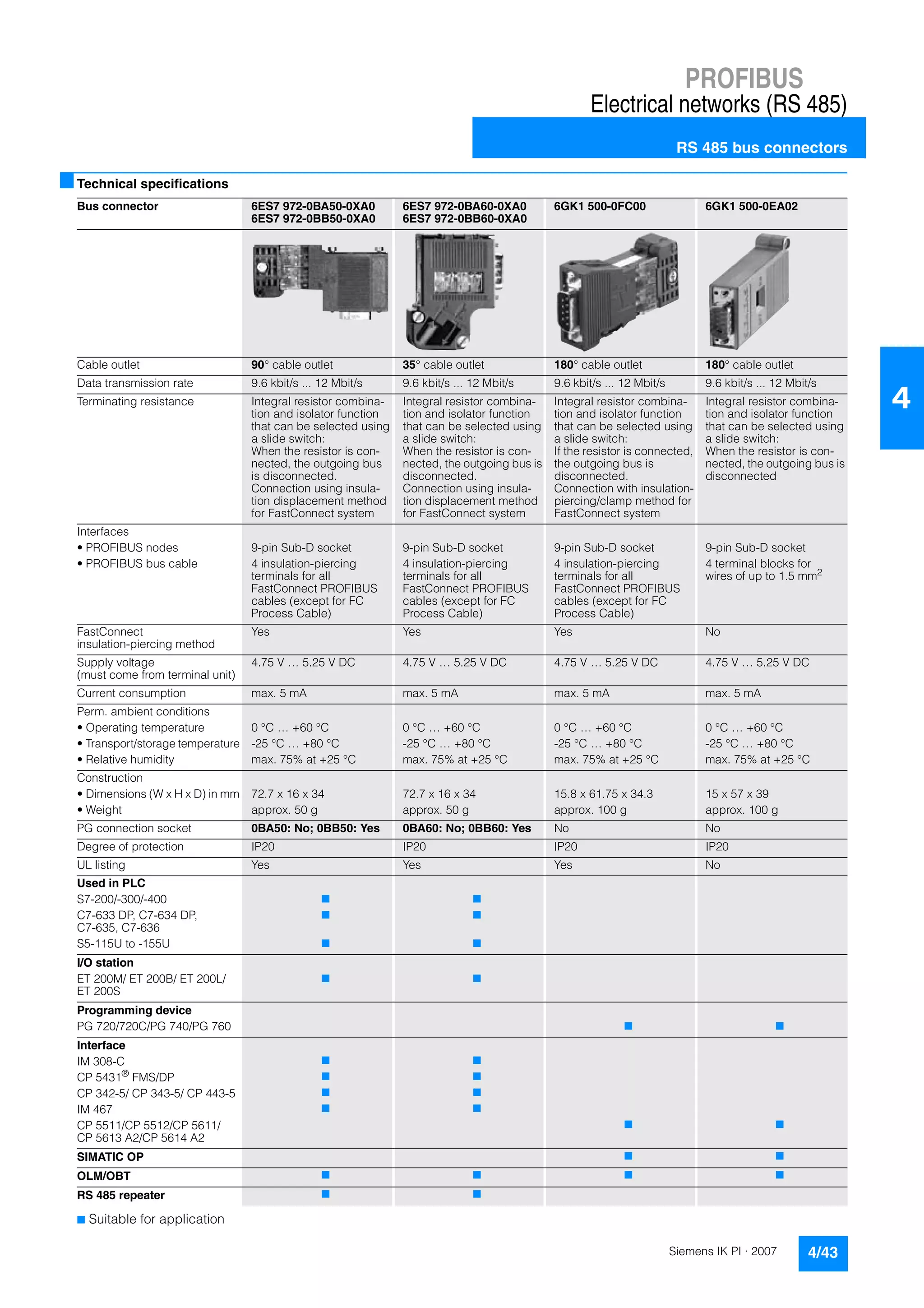 Rs485 profibus-connectors | PDF