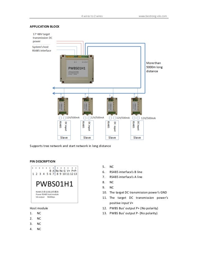 DC power line communication RS485 tree topology RS485 star topology P…
