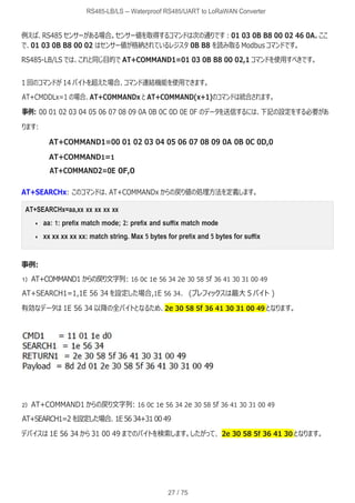 RS485/UART to LoRaWAN コンバーター RS485-LB/LS日本語マニュアル | PDF