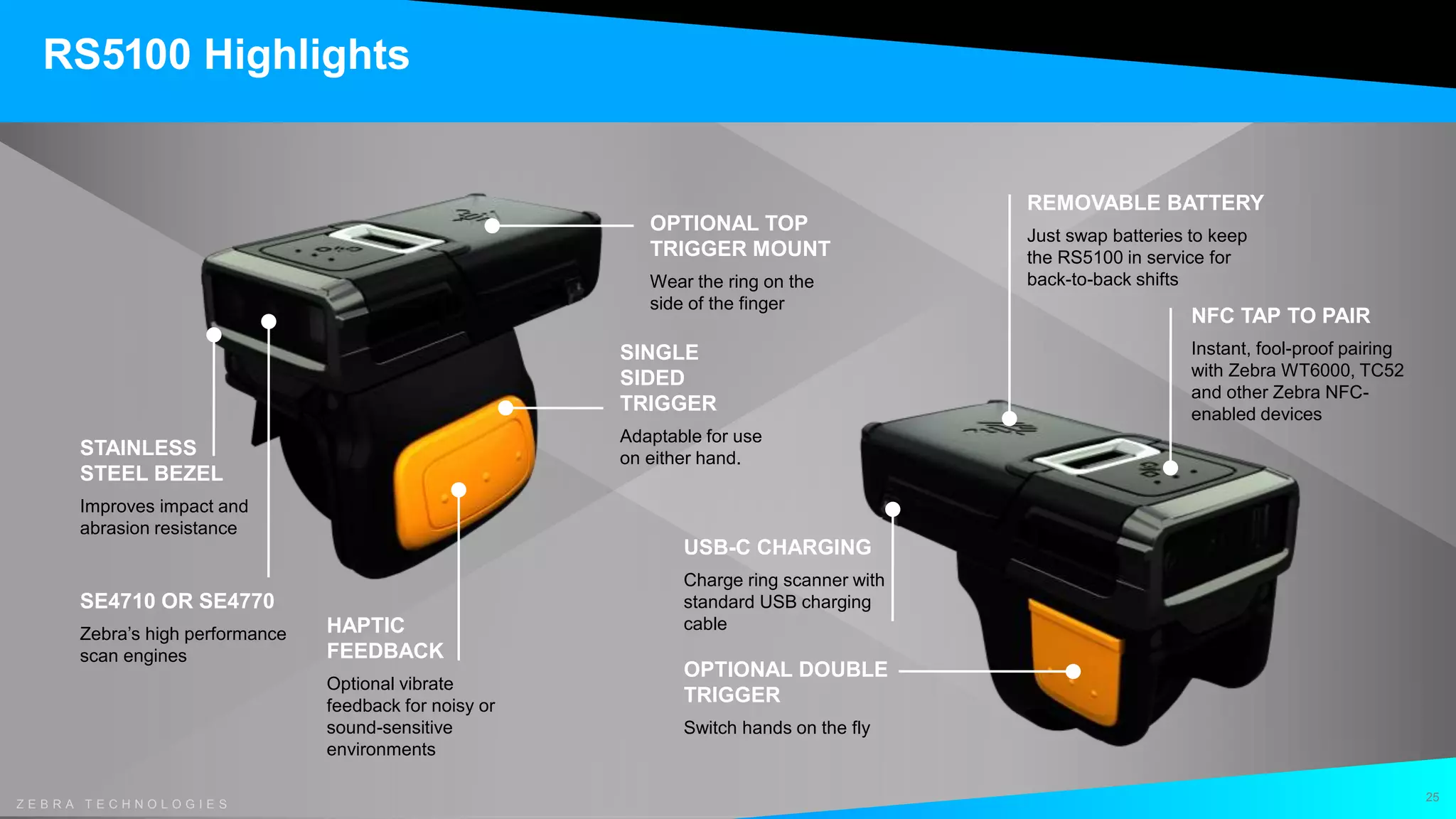 Rs5100 presentation-customer-facing-en-us | PPTX
