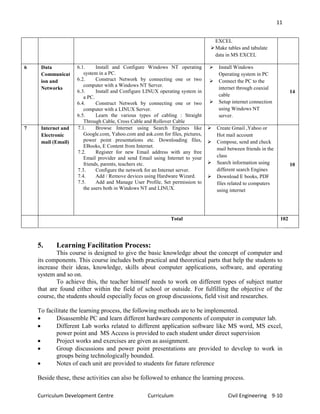 civil engineering-curriculum-Grade 9 and 10 | PDF