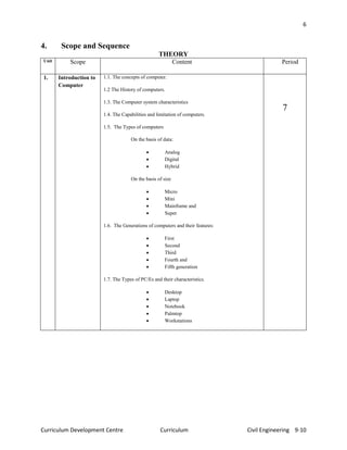 civil engineering-curriculum-Grade 9 and 10 | PDF