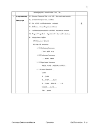 civil engineering-curriculum-Grade 9 and 10 | PDF