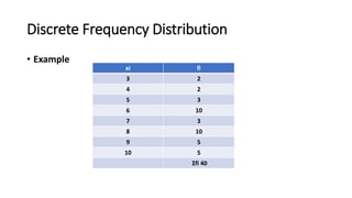 Rs 702 social statistics | PPT
