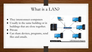 Typical elements in a lan | PPTX