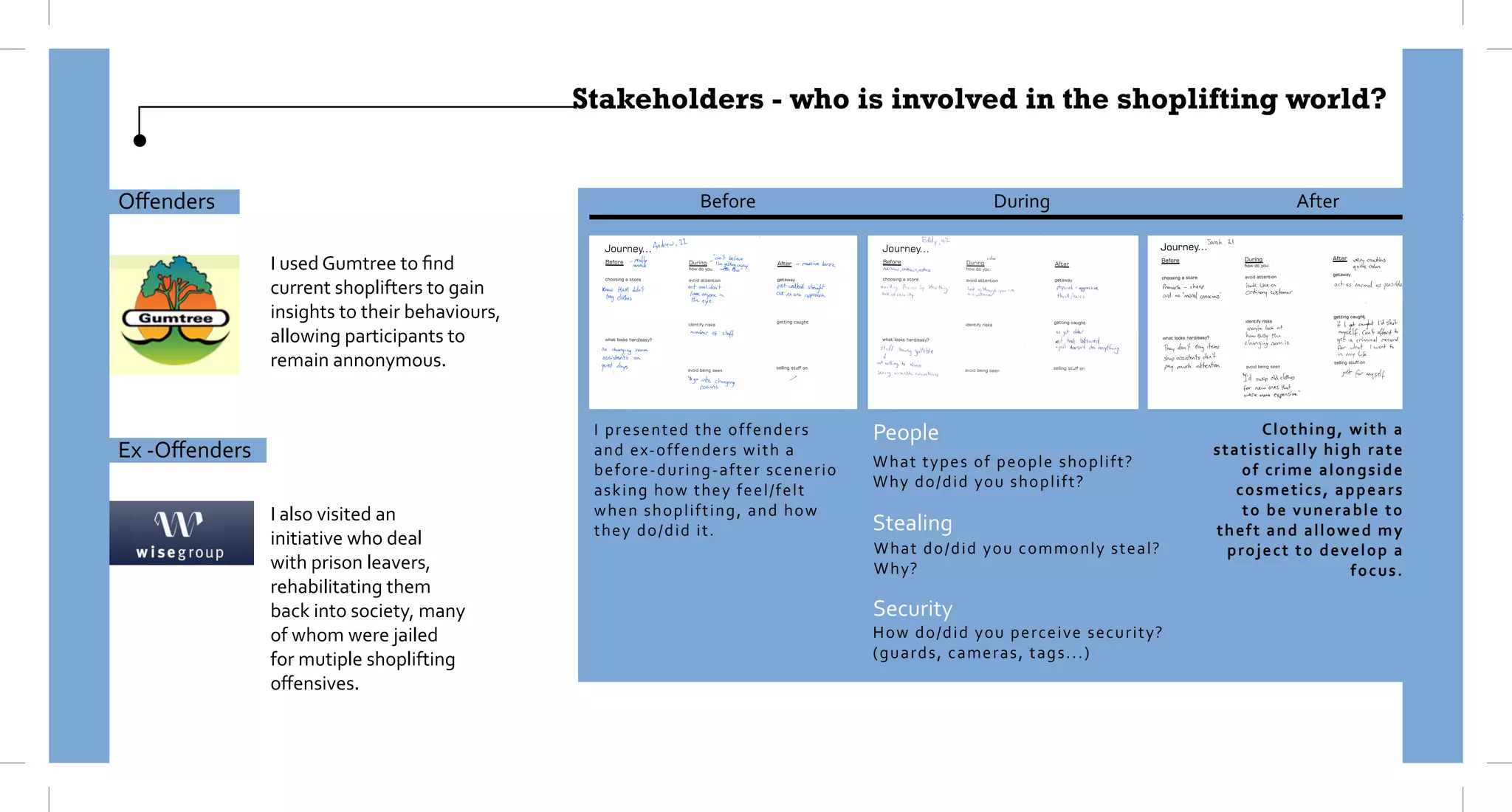 'Design Out Shoplifting' - changing rooms, changing behaviours | PDF