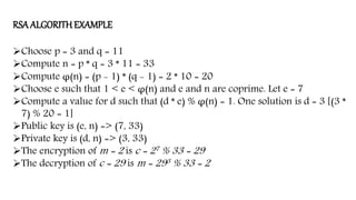 RSA ALGORITHM | PPTX