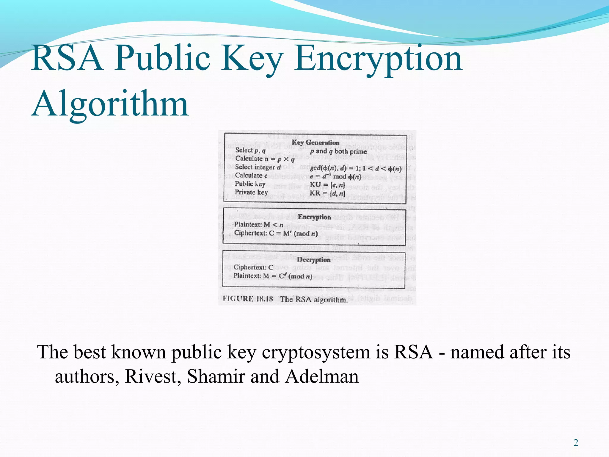Digital Signature Recognition using RSA Algorithm | PPT Digital Signature Recognition using RSA Algorithm | PPT