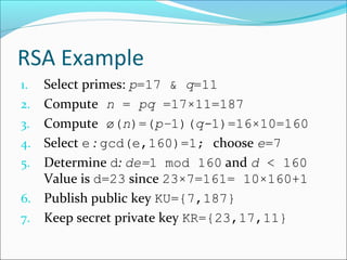 Rsa | PPT