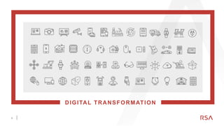 Security transformation: Helping you manage digital risk | PPTX