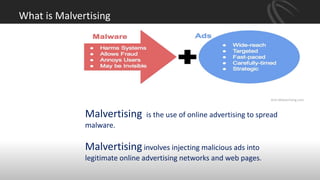 Malvertising | PPT