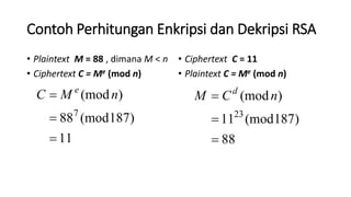 PUBLIC-KEY CRYPTOGRAPHY PRINCIPLES | PPT