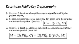 PUBLIC-KEY CRYPTOGRAPHY PRINCIPLES | PPT