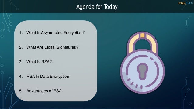 RSA Encryption Algorithm | Rivest–Shamir–Adleman | RSA Algorithm ... RSA Encryption Algorithm | Rivest–Shamir–Adleman | RSA Algorithm ...