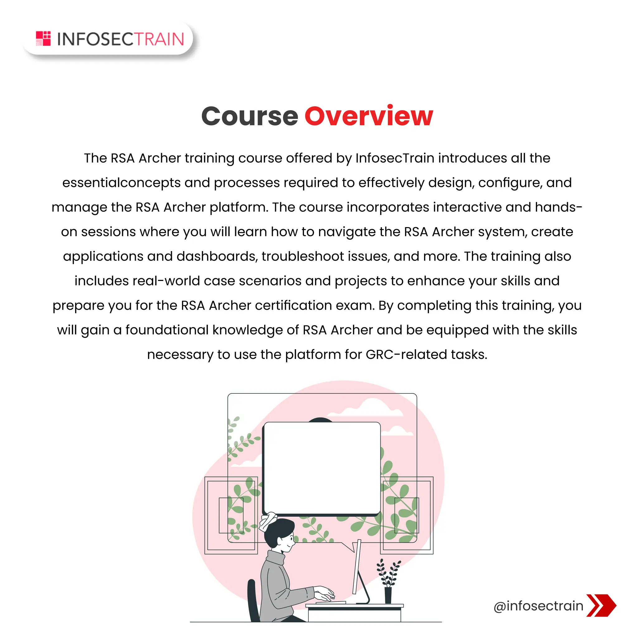 RSA Archer Online Training | PDF