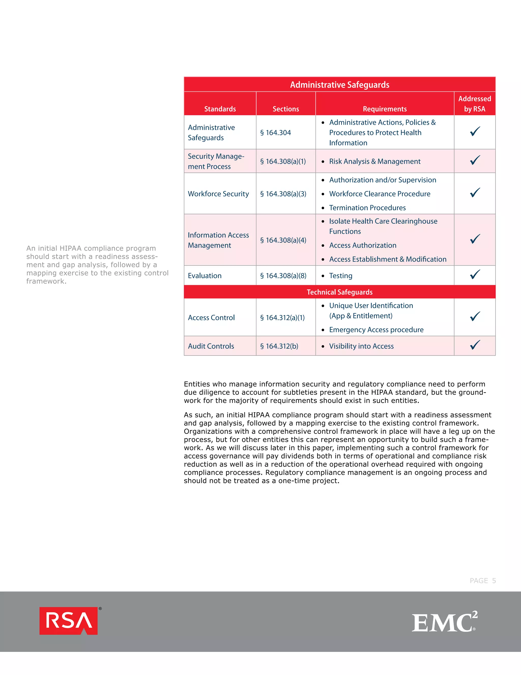 Role-Based Access Governance and HIPAA Compliance: A Pragmatic Approach | PDF