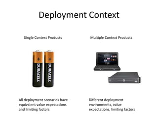 Product Strategy & Architecture - Rahul - 12Nov11 | PPSX