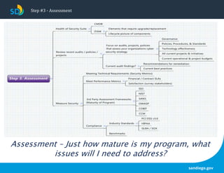 RSA 2017 - CISO's 5 steps to Success | PPT | Free Download