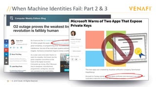 RSA 2019: Machine Identity Protection | PPTX