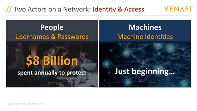 RSA 2019: Machine Identity Protection | PPTX | Information and Network ...