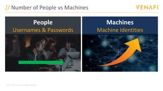 RSA 2019: Machine Identity Protection | PPTX