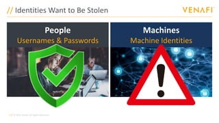 RSA 2019: Machine Identity Protection | PPTX